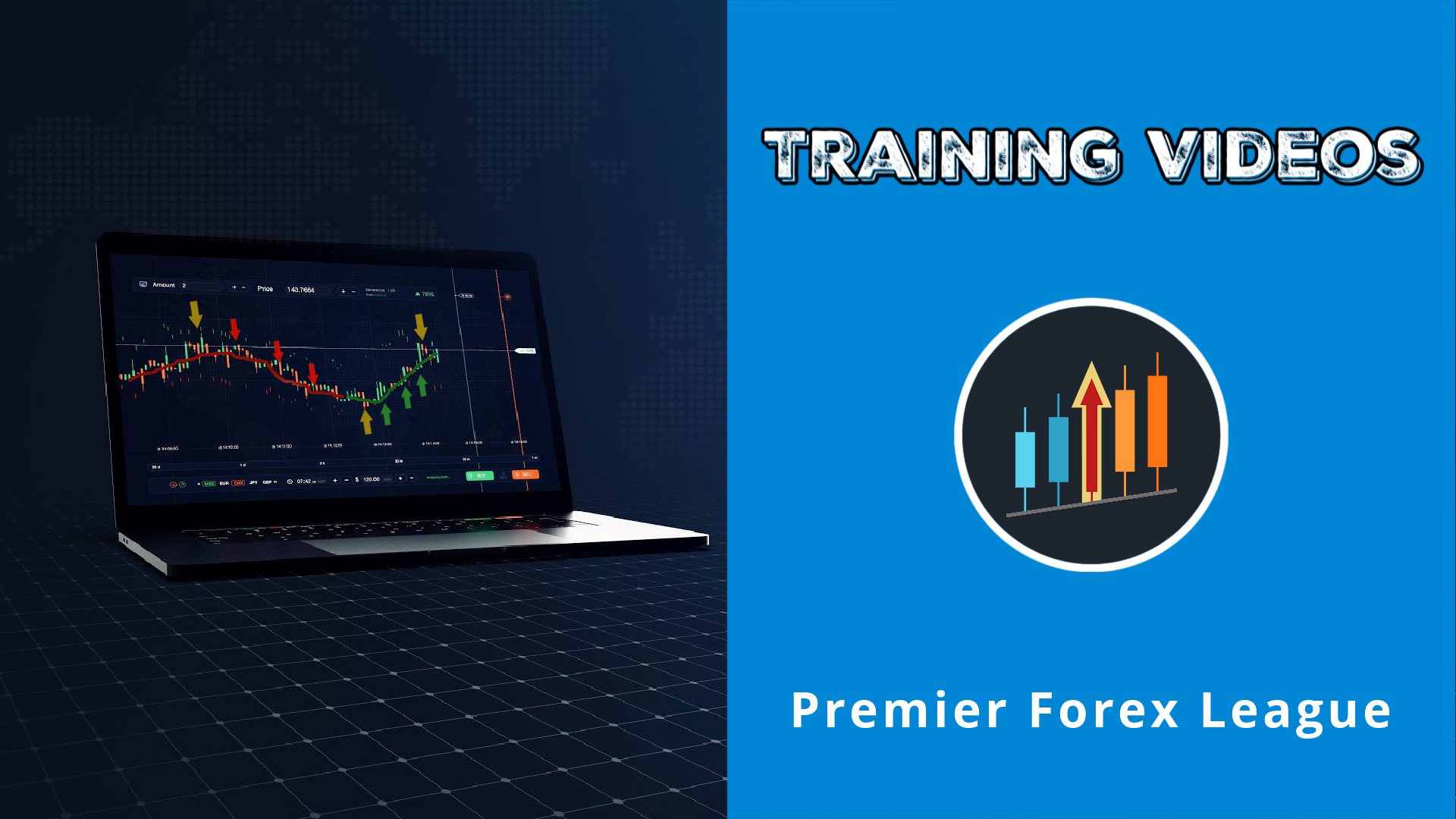Forex Video Tutorials | Training | Premier Forex League